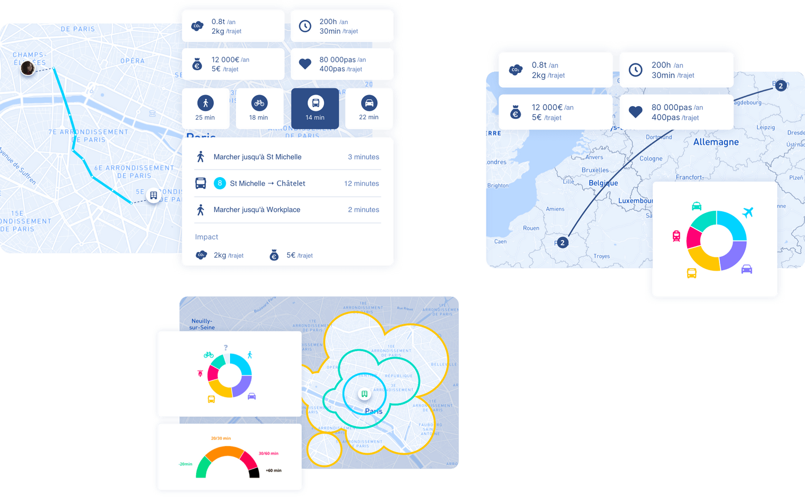 Maplab - La solution mobilité pour votre entreprise